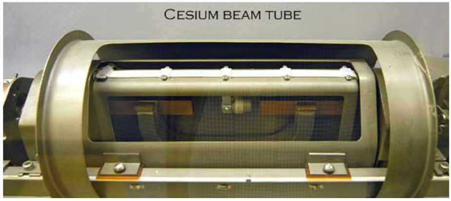 One World Marching in Time to the Cesium Clock | Principia Scientific ...