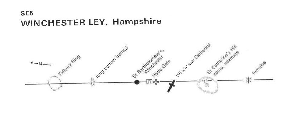 Ley Lines: Ancient ‘Earth Energy’ Pathways Or Complete Fiction ...