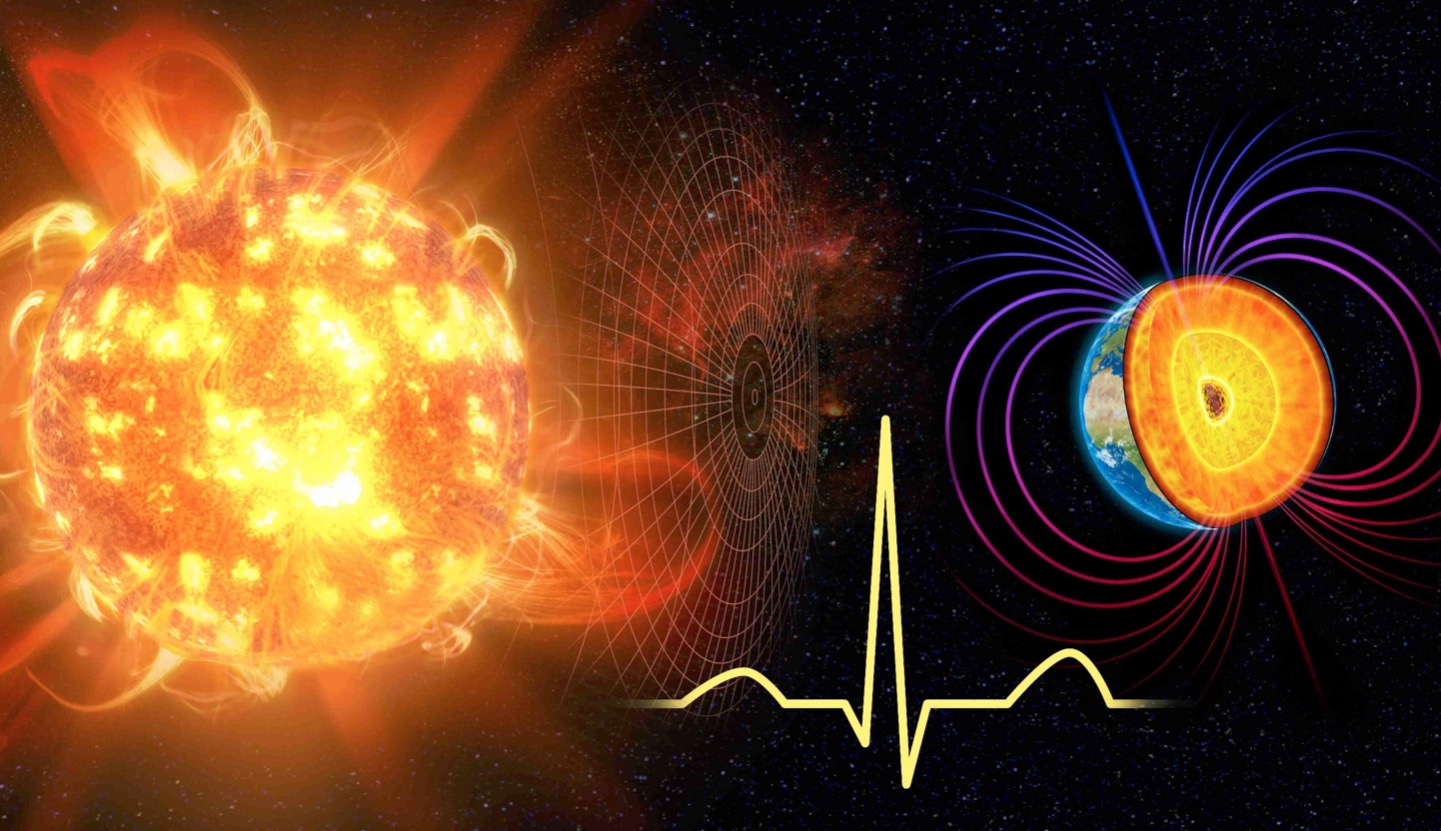 The Solar Wind – Magnetosphere Interaction | Principia Scientific, Intl.