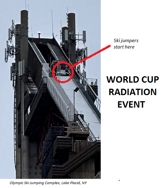 World Cup Radiation Event | Principia Scientific, Intl.